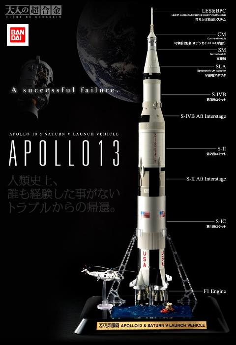 Apollo 13 Rocket Stages